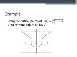 Ap calculus extrema v2 | PPTX