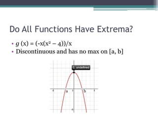 Ap calculus extrema v2 | PPTX