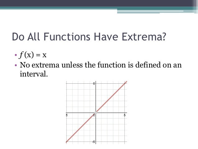Ap calculus extrema v2