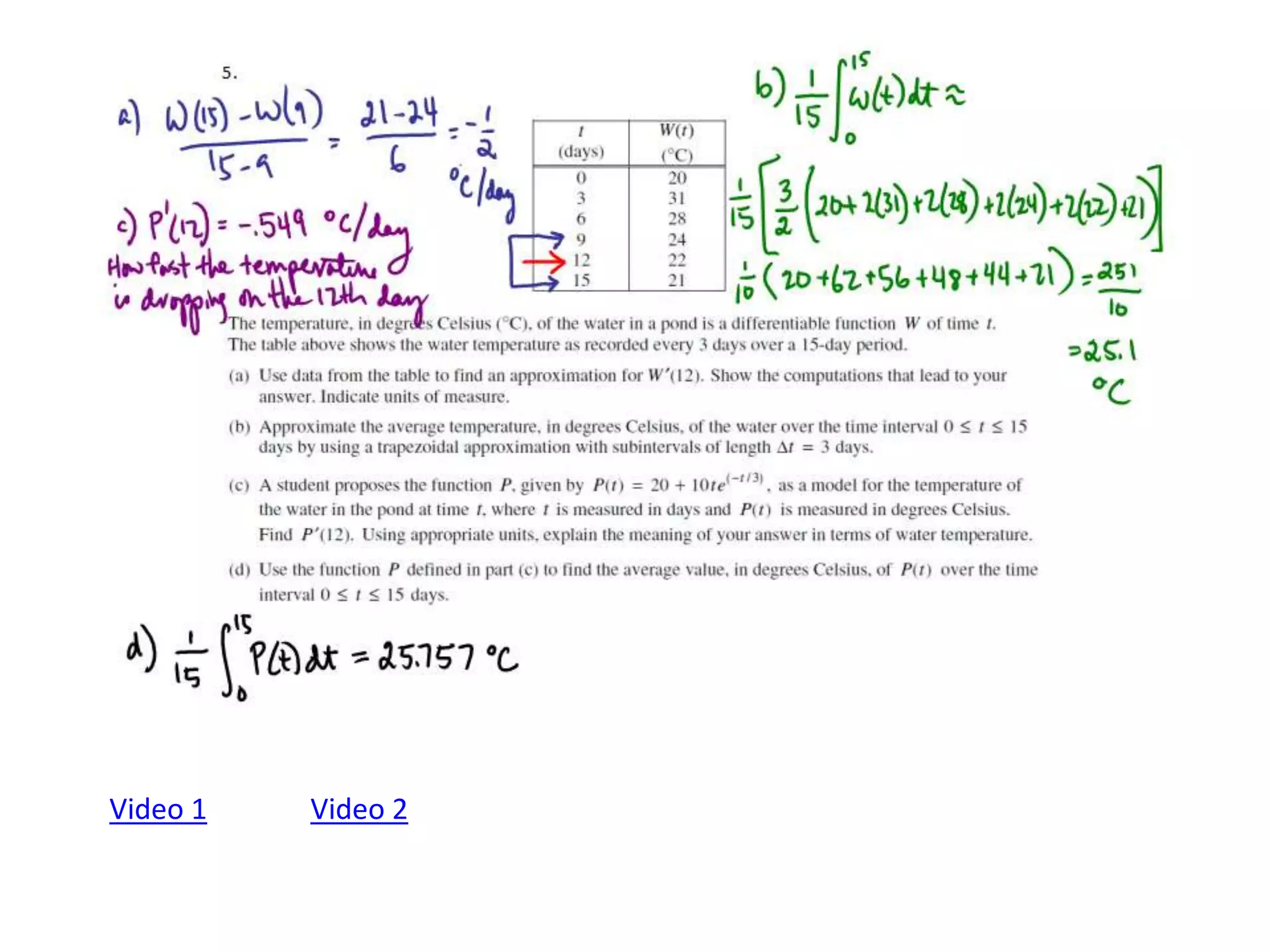 AP Calculus Rectangular and Trapezoidal Approximation FRQ Solutions | PPT