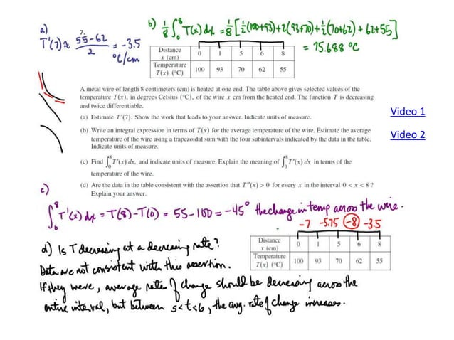 AP Calculus Rectangular and Trapezoidal Approximation FRQ Solutions | PPT