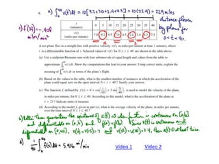 AP Calculus Rectangular and Trapezoidal Approximation FRQ Solutions | PPT