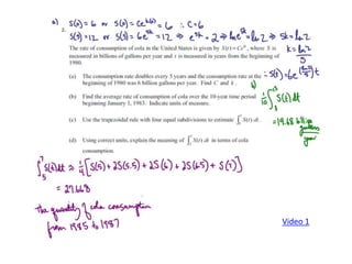 AP Calculus Rectangular and Trapezoidal Approximation FRQ Solutions | PPT