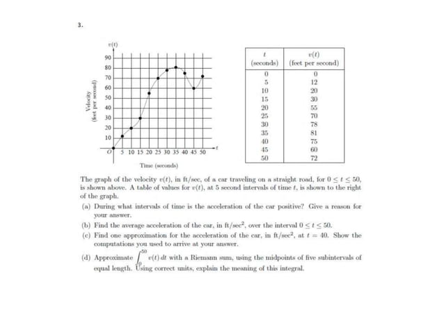 AP Calculus Rectangular and Trapezoidal Approximation FRQ Solutions | PPT