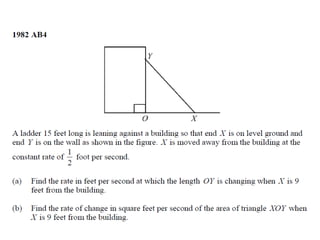 Ap calculus related rates frq | PPTX