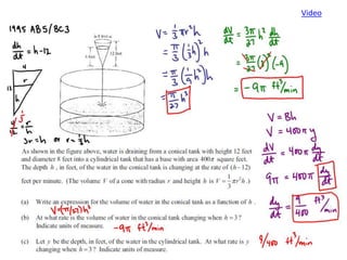Ap calculus related rates frq | PPTX