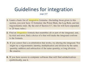 Integration of all 6 trig functions | PPTX