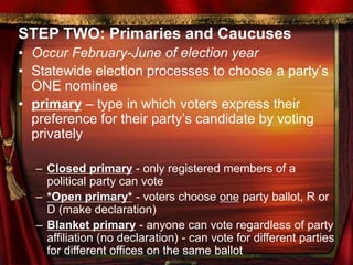 AP Campaigns and the Electoral Process | PPT | Elections | Politics