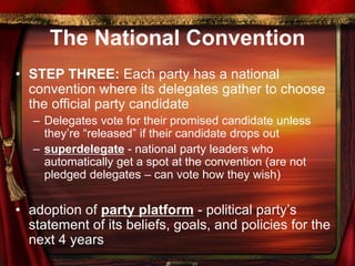 AP Campaigns and the Electoral Process | PPT | Elections | Politics