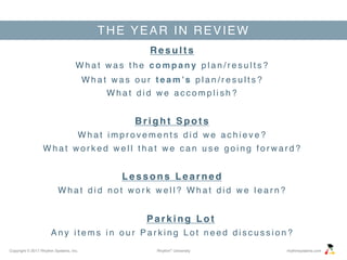 Team Annual Planning Slides | PDF