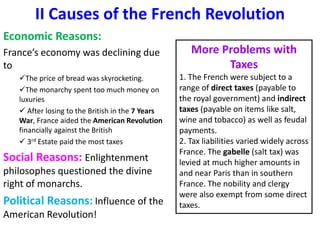 AP Causes of the French Revolution GLASS 2020.ppt