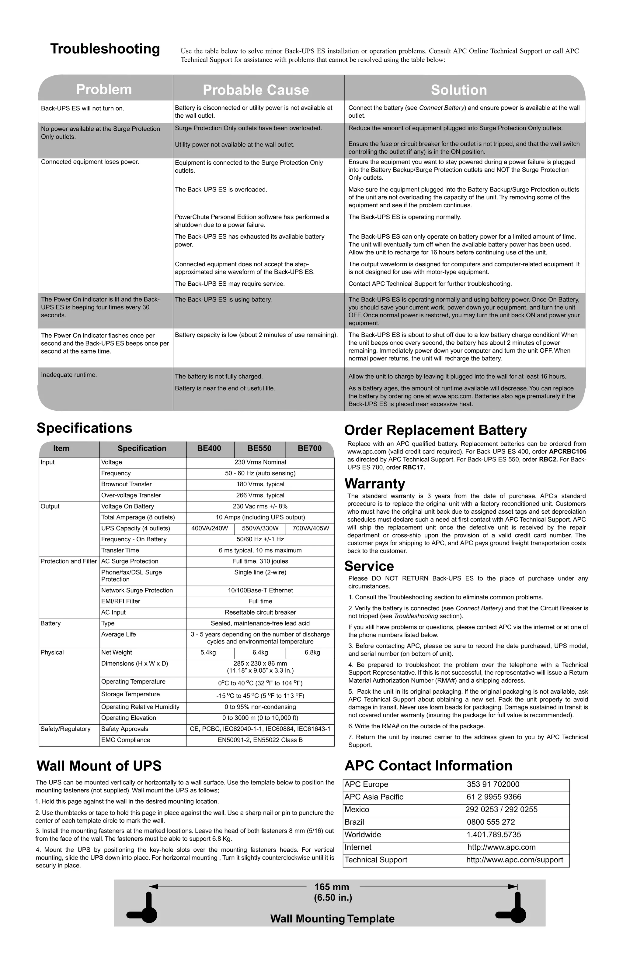 Manual Apc back ups es400 | PDF