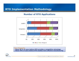APC Best Practice | PDF