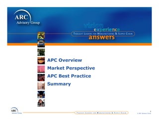 APC Best Practice | PDF