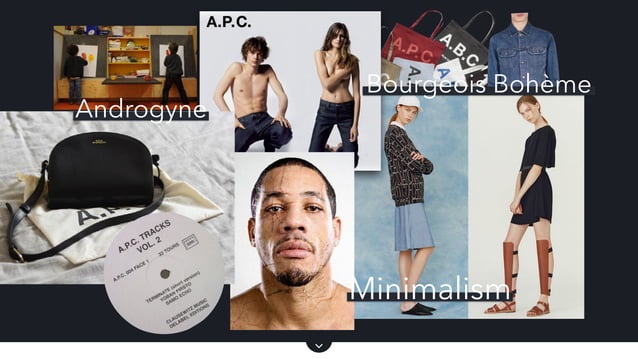 APC: brand content analysis | PDF