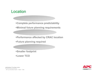 Apc cooling solutions | PDF