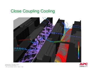 Apc cooling solutions | PDF | Home Appliances | Home & Garden