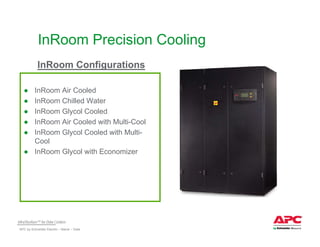 Apc cooling solutions | PDF