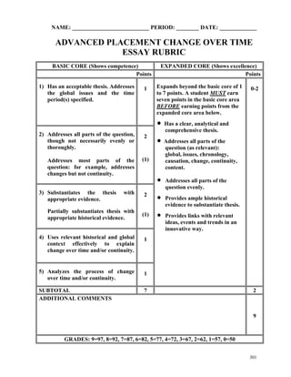 AP CCOT Rubric | PDF | Educational Assessment | Education