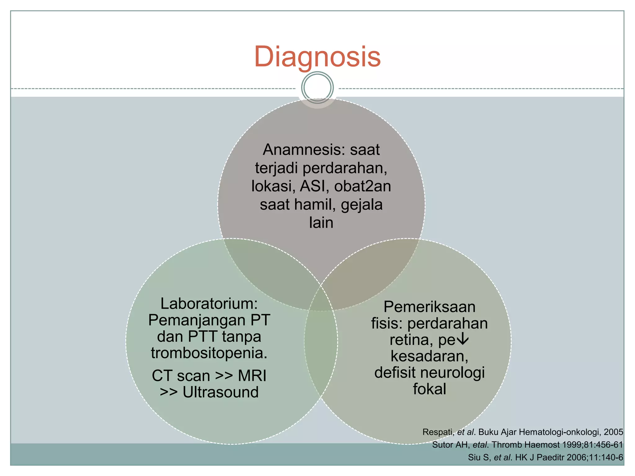 Acquired Prothrombin Complex Deficiency | PPTX