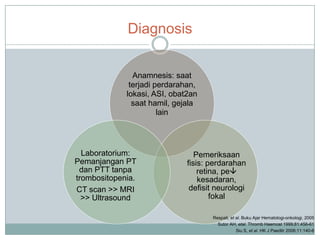Acquired Prothrombin Complex Deficiency | PPTX