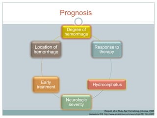 Acquired Prothrombin Complex Deficiency | PPTX
