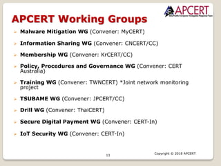 APCERT Updates | PPT