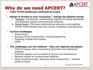 APCERT Updates | PPT