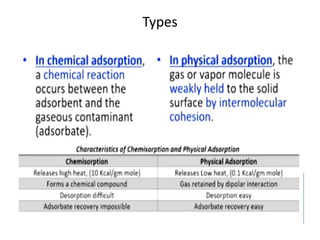 AIR POLLUTION CONTROL ENGINEERING UNIT 4 | PPTX