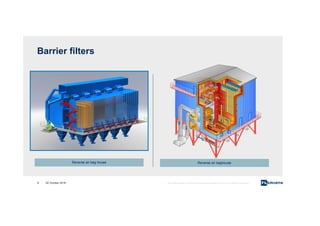 APC Filtration System example bag filter | PPT