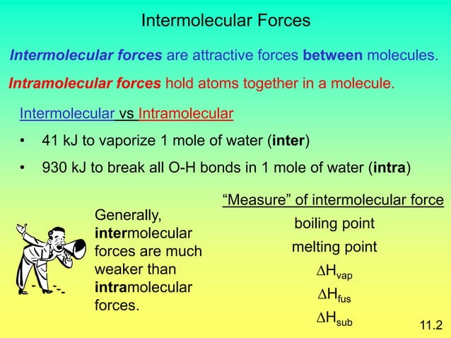 ap ch 11 intermolecular forces.ppt | Free Download