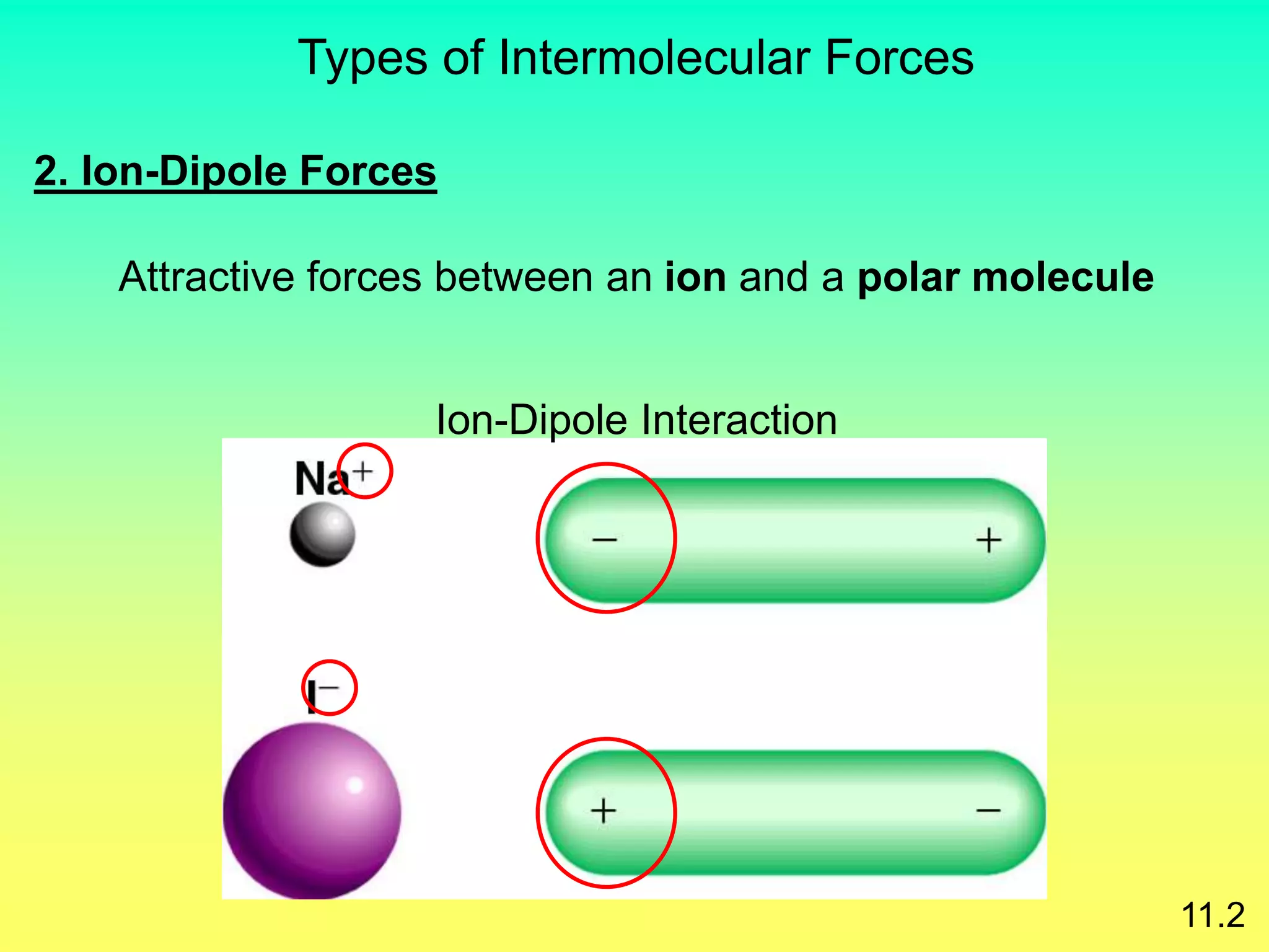 ap ch 11 intermolecular forces.ppt | Chemistry | Science