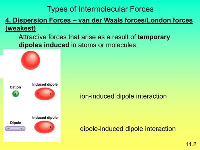 ap ch 11 intermolecular forces.ppt | Chemistry | Science