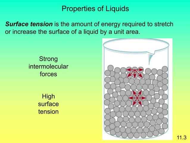 ap ch 11 intermolecular forces.ppt | Chemistry | Science