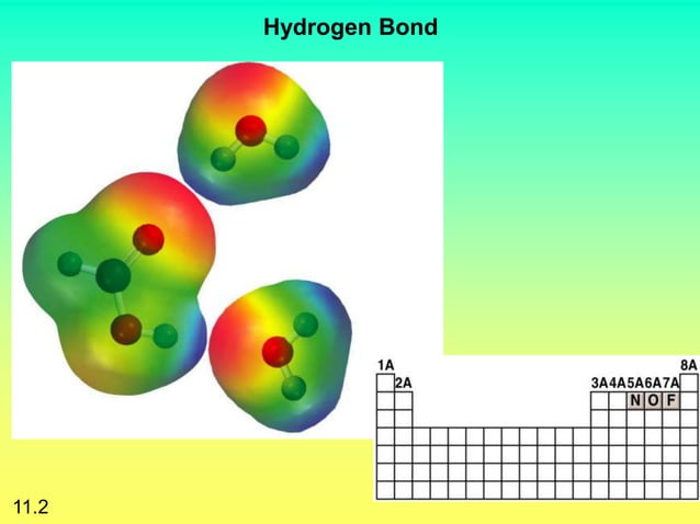 ap ch 11 intermolecular forces.ppt | Chemistry | Science