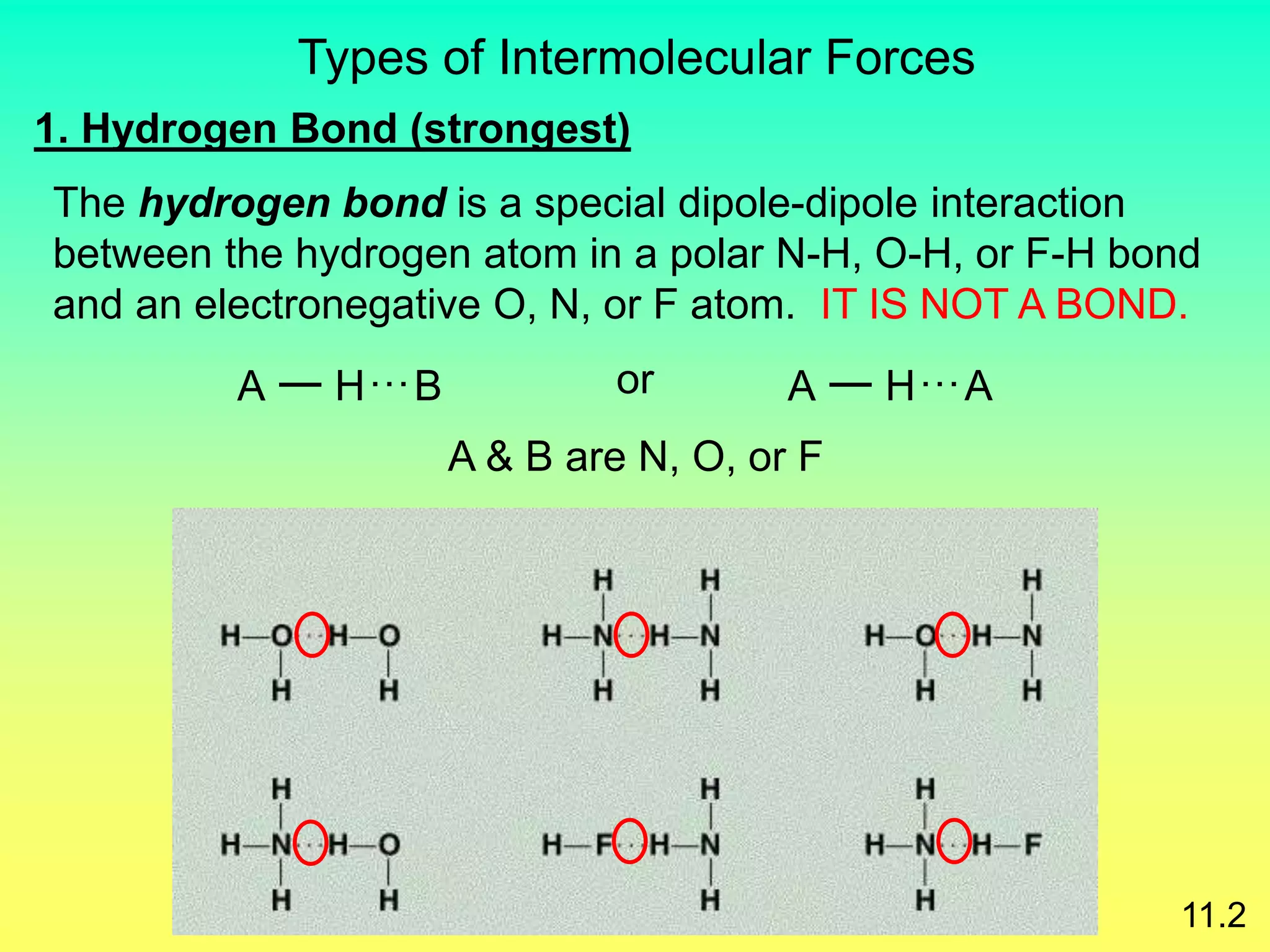intermolecular forces.ppt