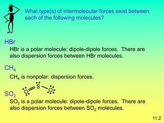 intermolecular forces.ppt