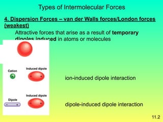 AP Ch 11 Intermolecular Forces.ppt...pdf