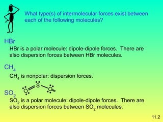 AP Ch 11 Intermolecular Forces.ppt...pdf