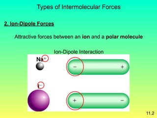 AP Ch 11 Intermolecular Forces.ppt...pdf