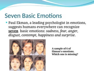 AP chapter 12 motivation and emotion.ppt