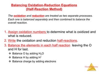 AP_Chapter_18_Electrochemistry.ppt