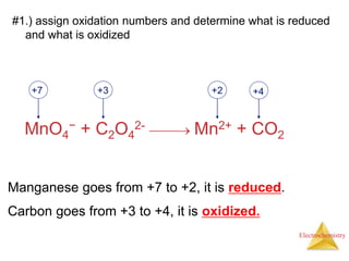AP_Chapter_18_Electrochemistry.ppt | Chemistry | Science