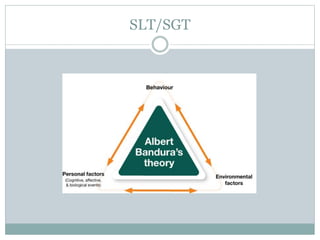 AP Chapter 6 Learning.ppt:Classical Conditioning, Operant Condition ...