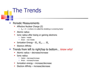 Ap Chapter 8 Periodic Table | PPT