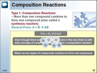 Ap chemical reactions | PPT