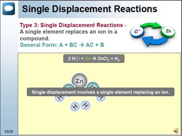 Ap chemical reactions | PPTX