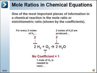 Ap chemical reactions | PPT