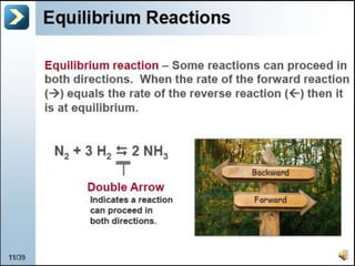 Ap chemical reactions | PPT