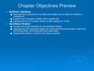 AP Chemistry Buffers and Titration (not done).pptx